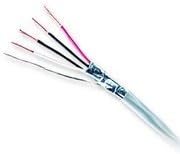 Genesis 18 AWG 2C Str Shielded Plenum, Green, 1000 ft. Reel-in-Box 18 ...